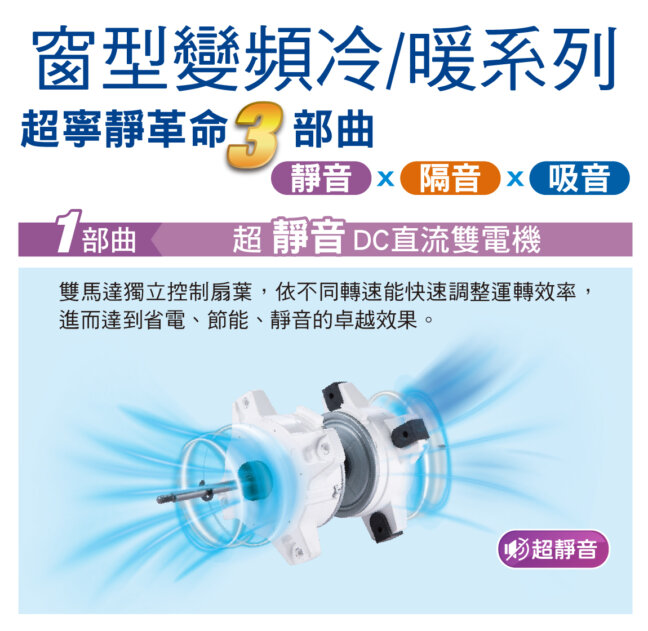 HANL-22KIGSH(左吹) - 華菱冷氣官方網站